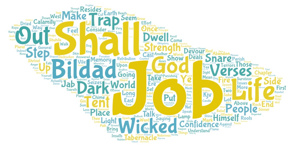 Job 18 Summary – Explaining The Book