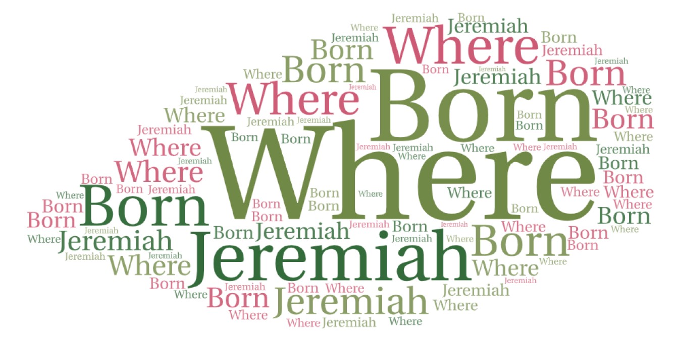 Where Was Jeremiah Born? – Explaining The Book