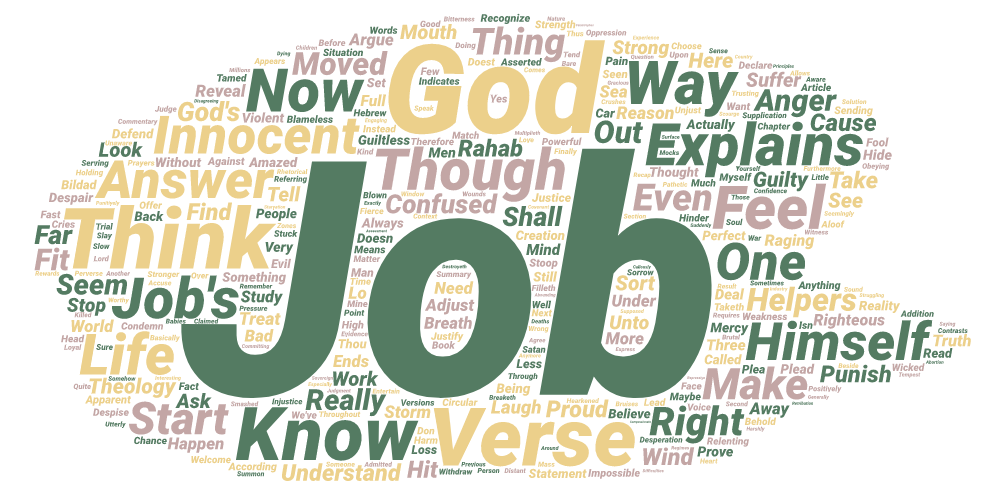 Job 9 Explained – Explaining The Book