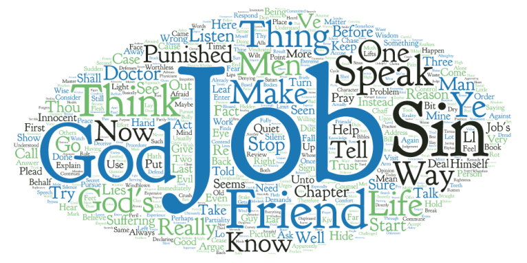 Job 13 Commentary – Explaining The Book