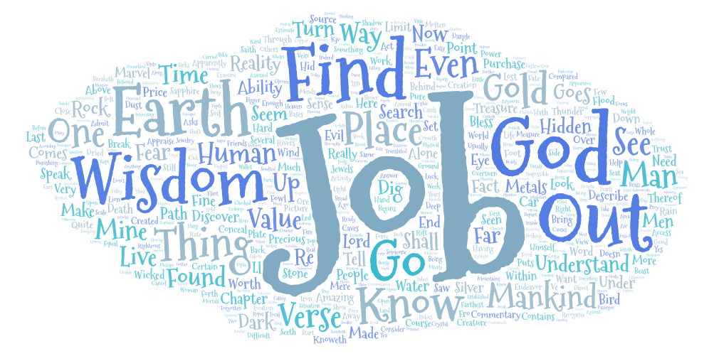 Job 28 Commentary – Explaining The Book