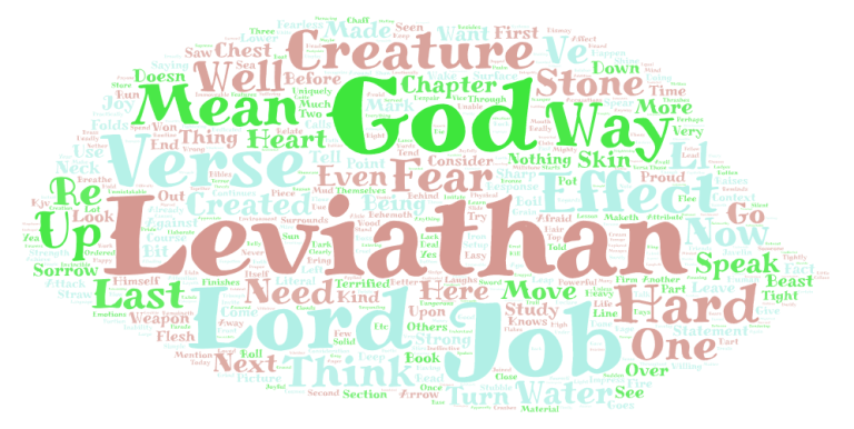 Job 41 Meaning – Explaining The Book