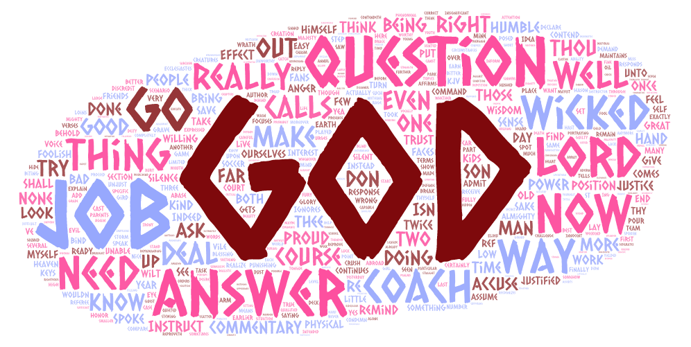 Job 40 Commentary: Verses 1-14 – Explaining The Book