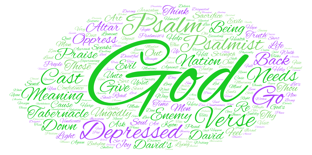 Psalm 43 Meaning – Explaining The Book