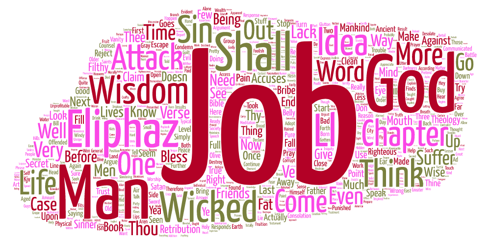 Job 15 Commentary – Explaining The Book