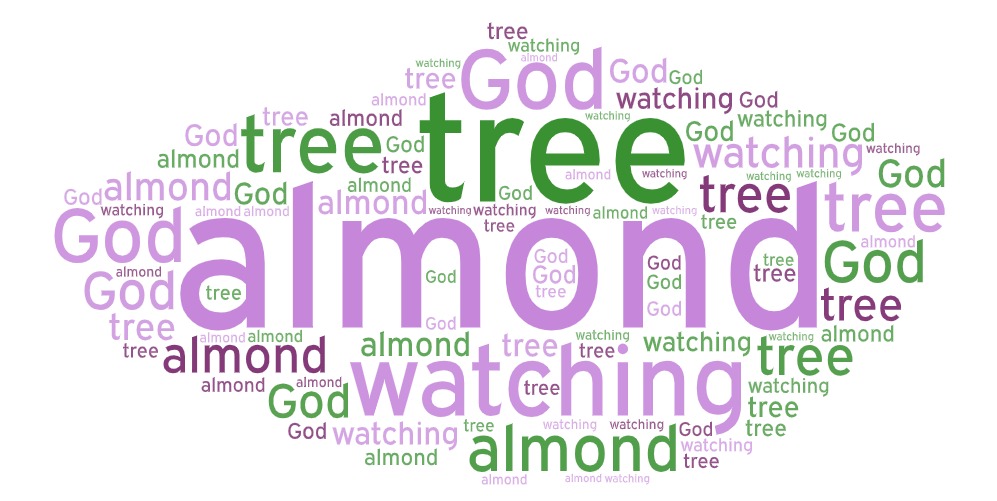 What Do an Almond Tree and a Watching God Have In Common? – Explaining ...