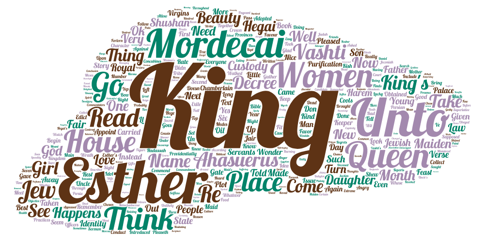 Esther 2 Sermon – Explaining The Book