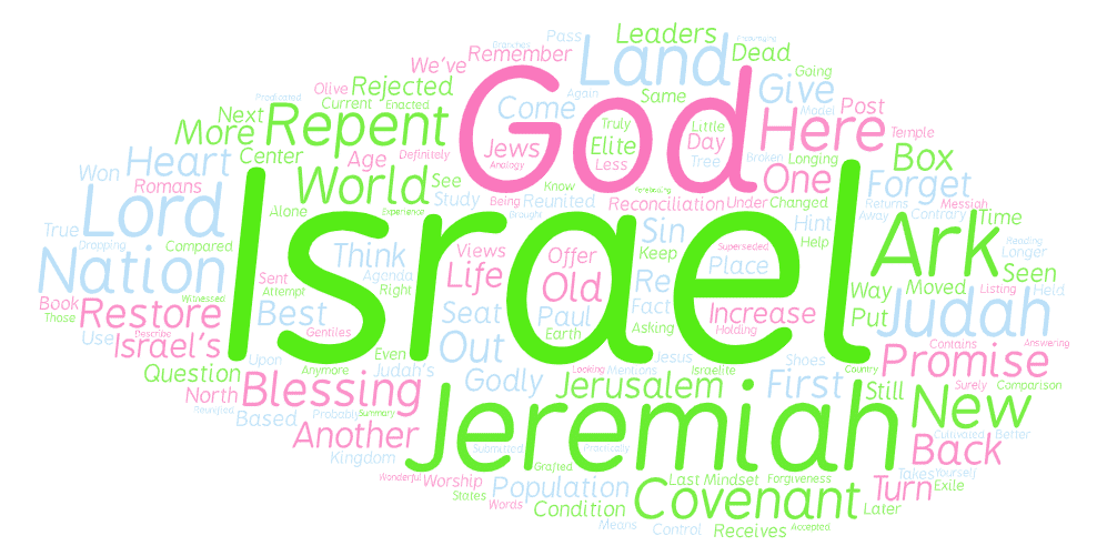 God Promises Israel Blessings for Repentance – Explaining The Book