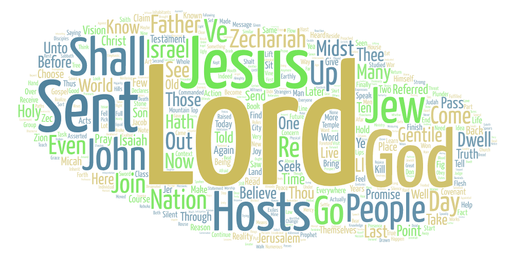 Zechariah 2 Commentary: Verses 11-13 – Explaining The Book