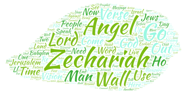 Zechariah 2 Commentary – Explaining The Book