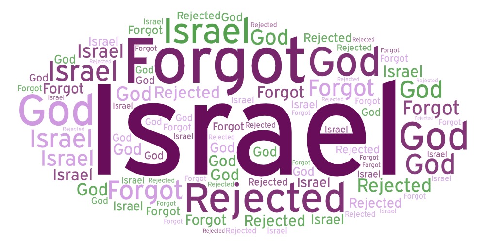 Israel Forgot and Rejected God – Explaining The Book