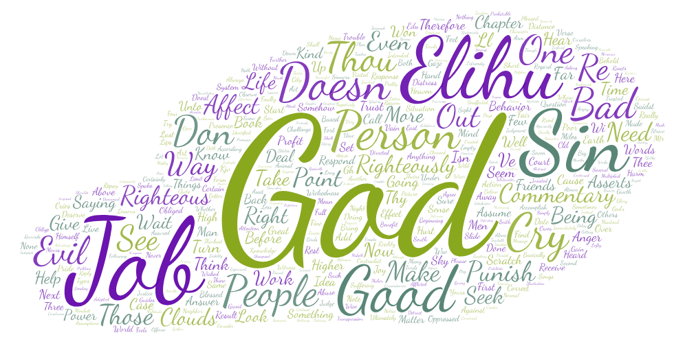 Job 35 Commentary – Explaining The Book