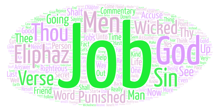 Job 22 Commentary – Explaining The Book