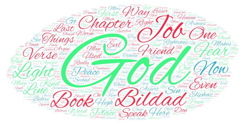 Job 25 Commentary – Explaining The Book