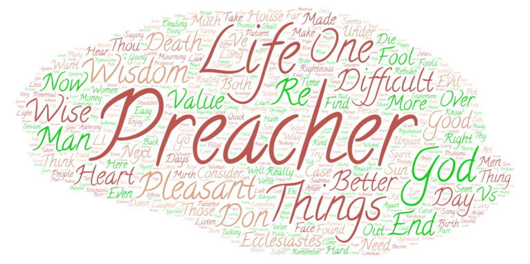 Ecclesiastes 7 Commentary Summary – Explaining The Book