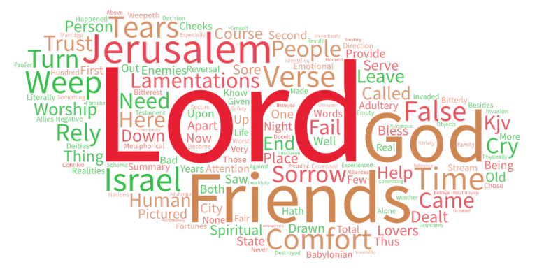 Lamentations 1 Summary Verse 2 – Explaining The Book