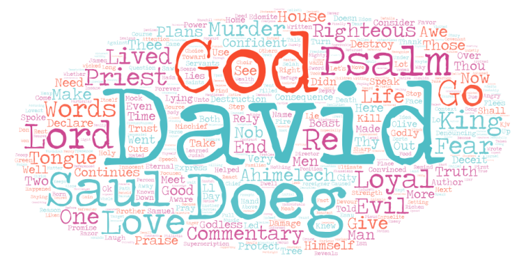 Psalm 52 Commentary – Explaining The Book