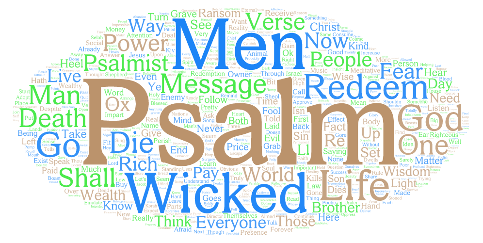 Psalm 49 Message – Explaining The Book