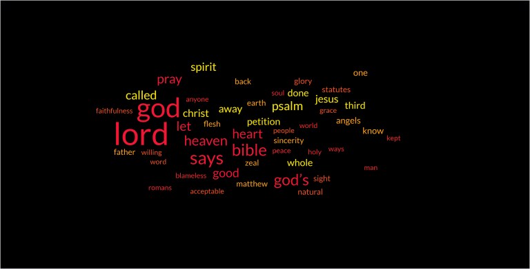 Explaining The Book – Bible Study Resources