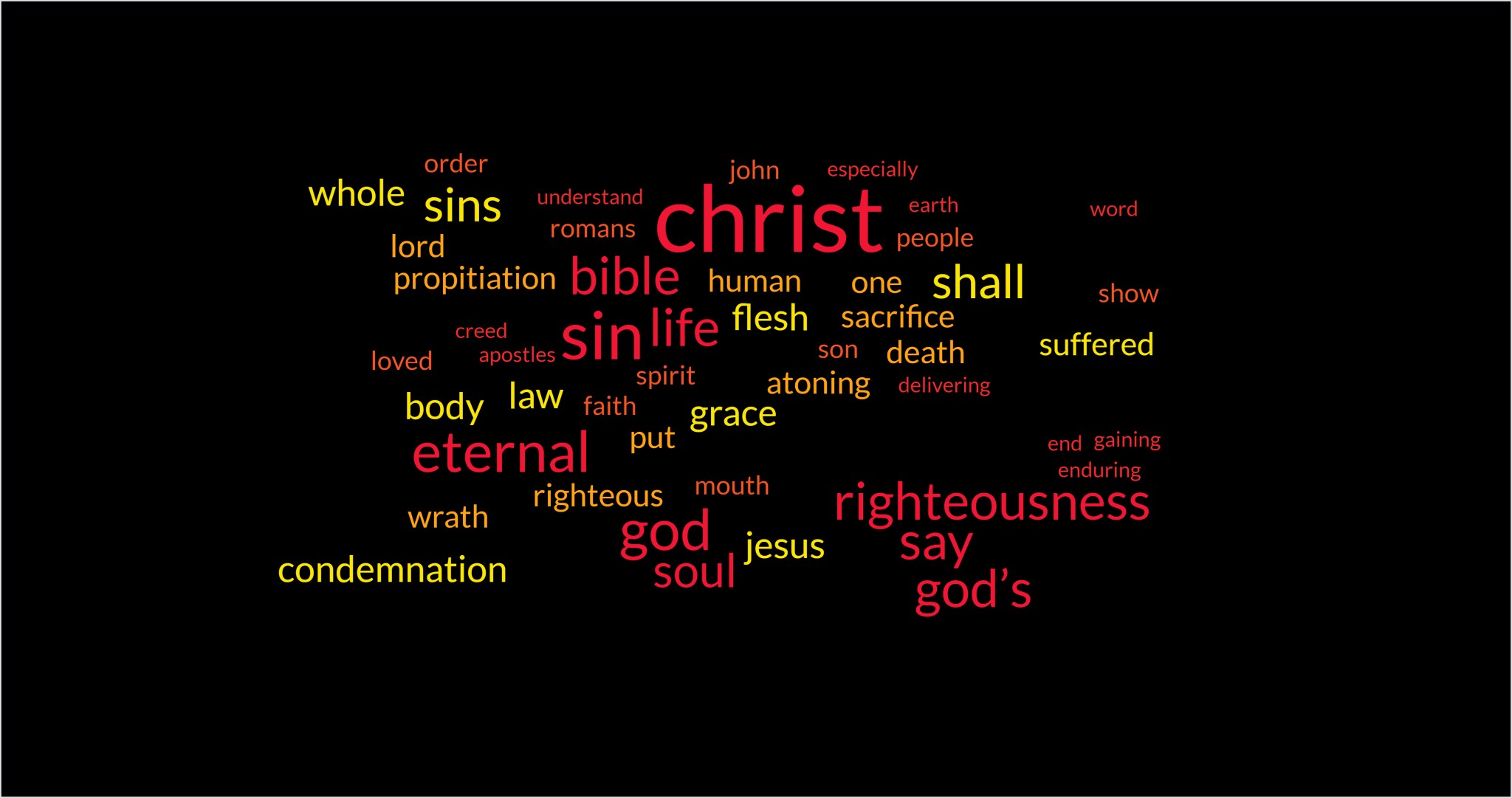 What does the Apostles’ Creed mean when it says that Jesus “suffered ...