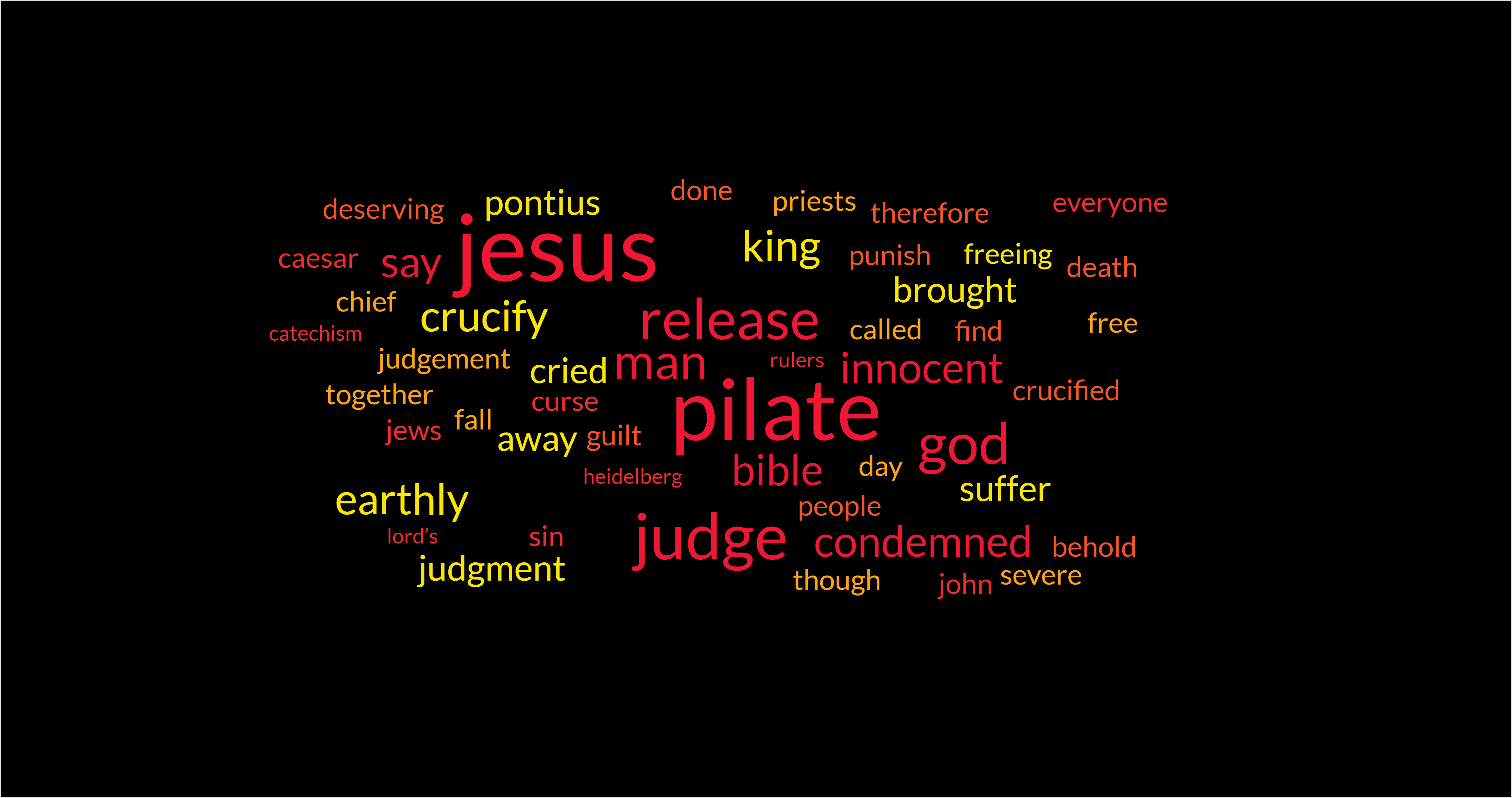 Why did Jesus suffer “under Pontius Pilate” as his judge? – Explaining ...