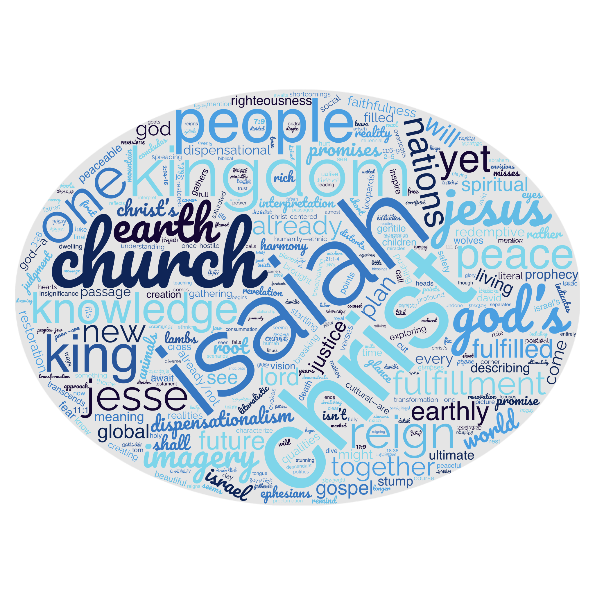 Isaiah 11 Meaning – Explaining The Book