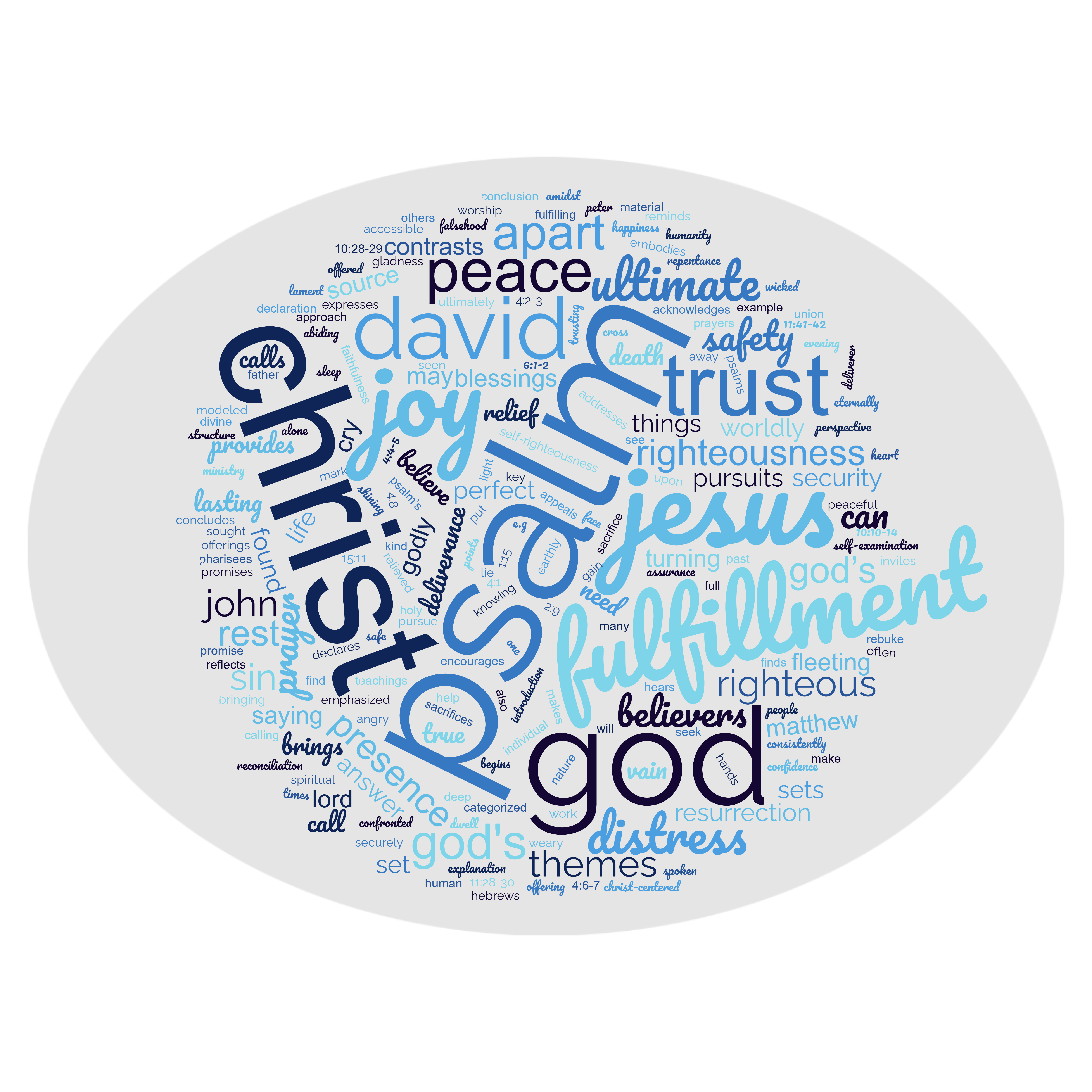 Psalm 4 Meaning – Explaining The Book