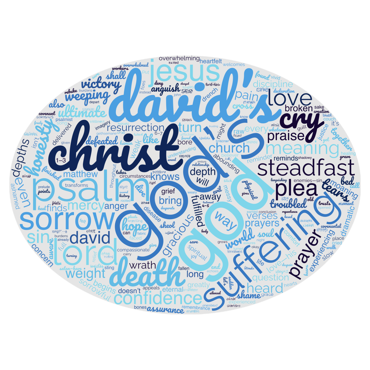 Psalm 6 Meaning – Explaining The Book