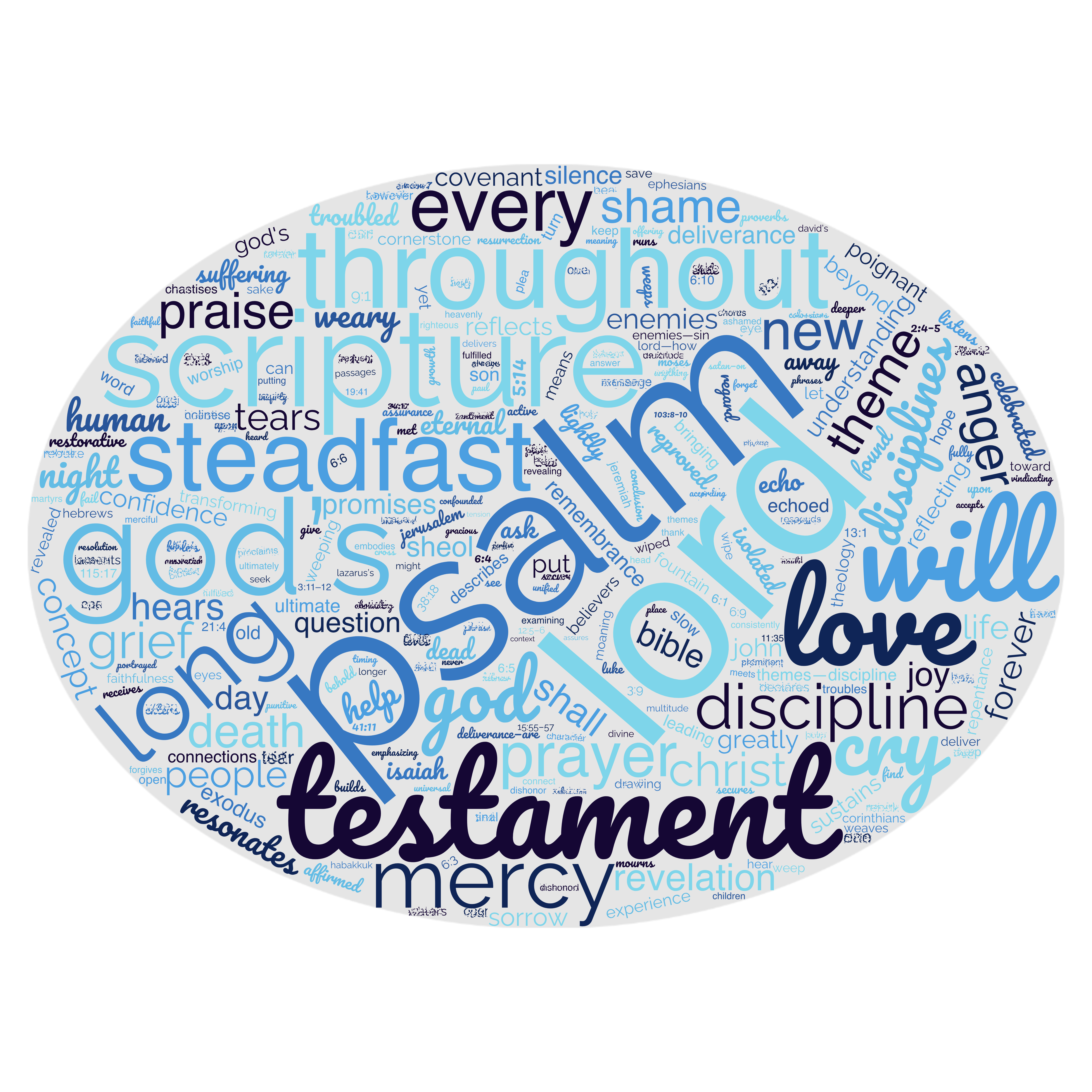 Psalm 6 Message – Explaining The Book