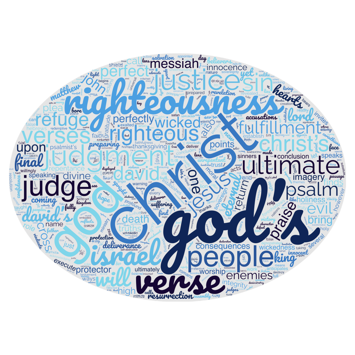 Psalm 7 Meaning – Explaining The Book