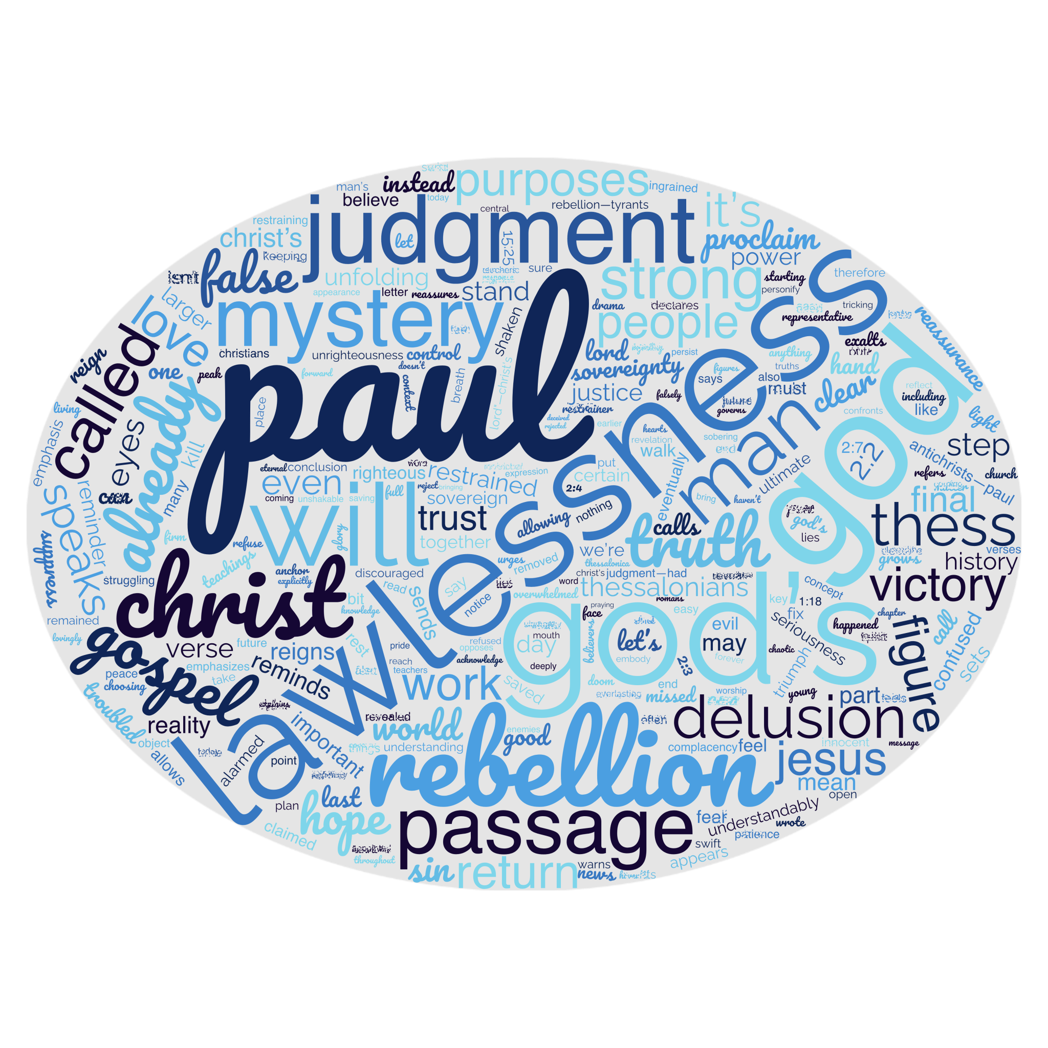 The Man of Lawlessness Unveiled: The Papal System and Its Corruption ...