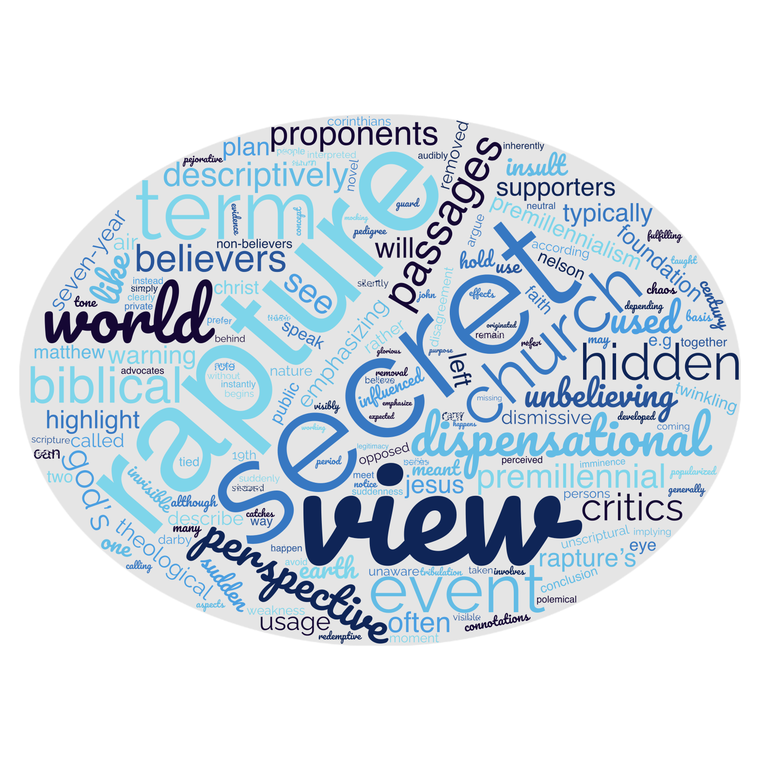 Explaining The Book – Bible Study Resources