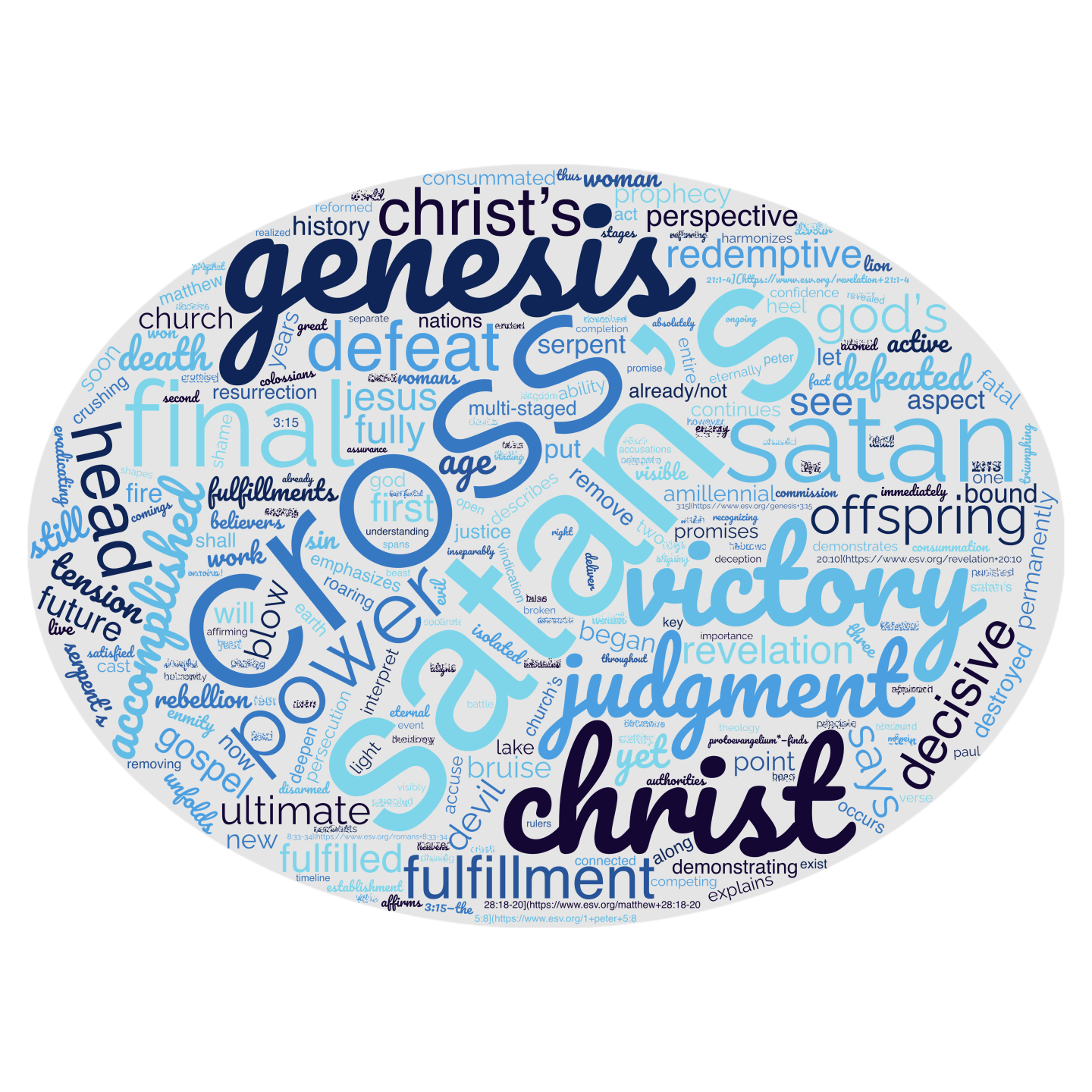 When was Genesis 3:15 Fulfilled? – Explaining The Book