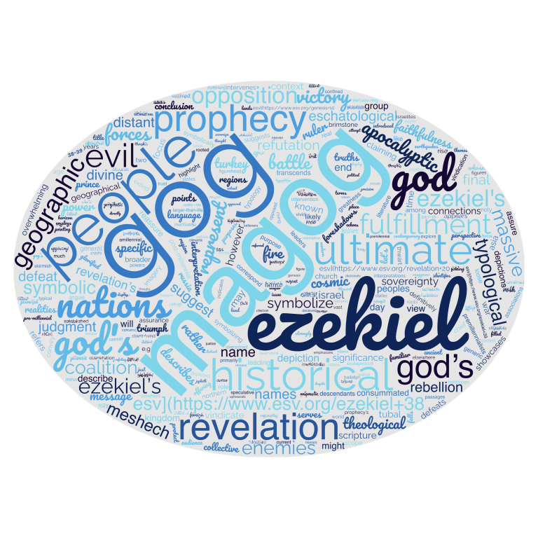Who Are Gog and Magog in Ezekiel 38-39? – Explaining The Book