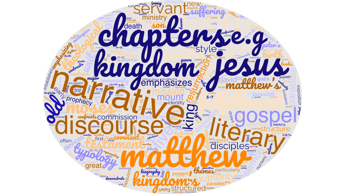 A Literary Analysis of the Gospel of Matthew – Explaining The Book