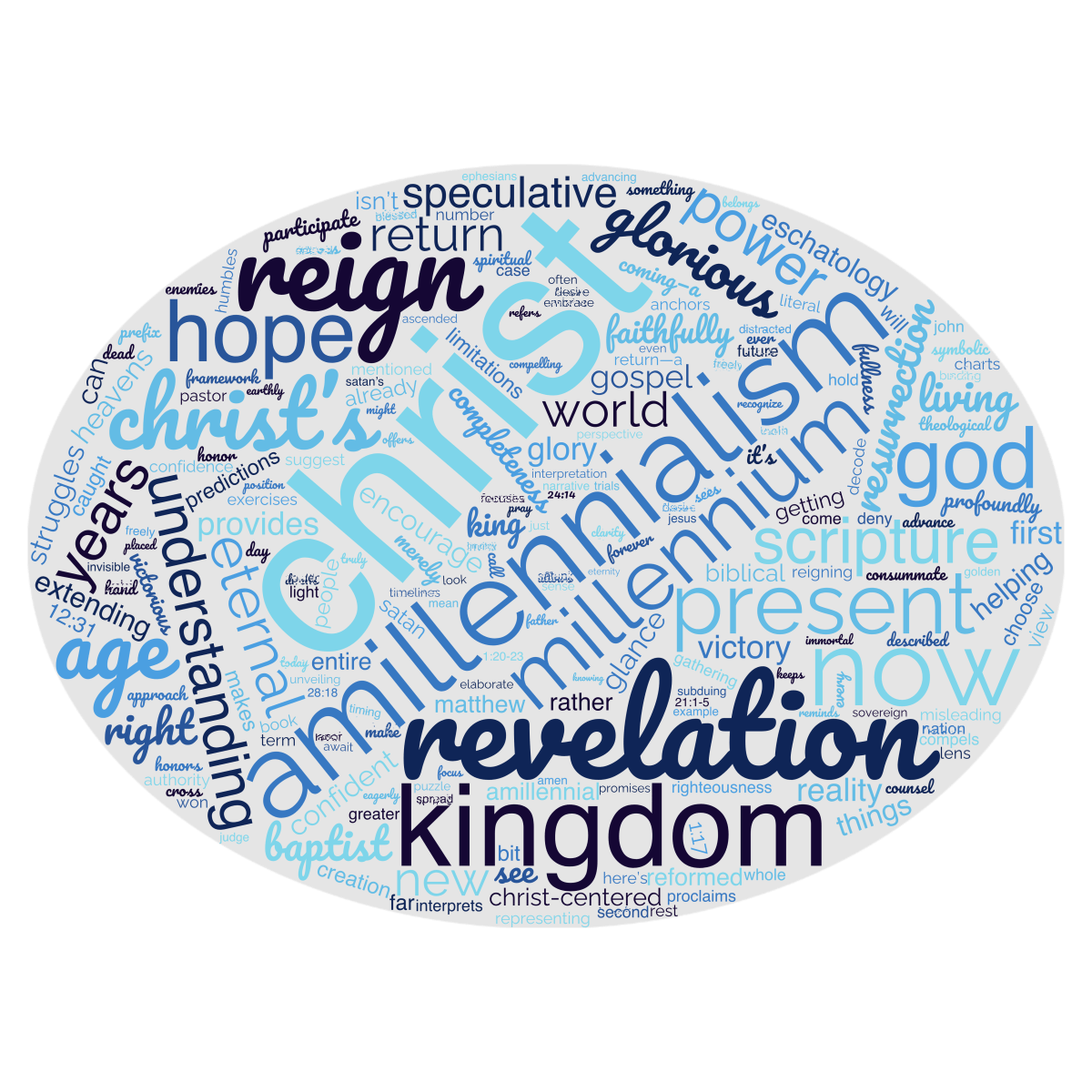 Amillennial Meaning – Explaining The Book