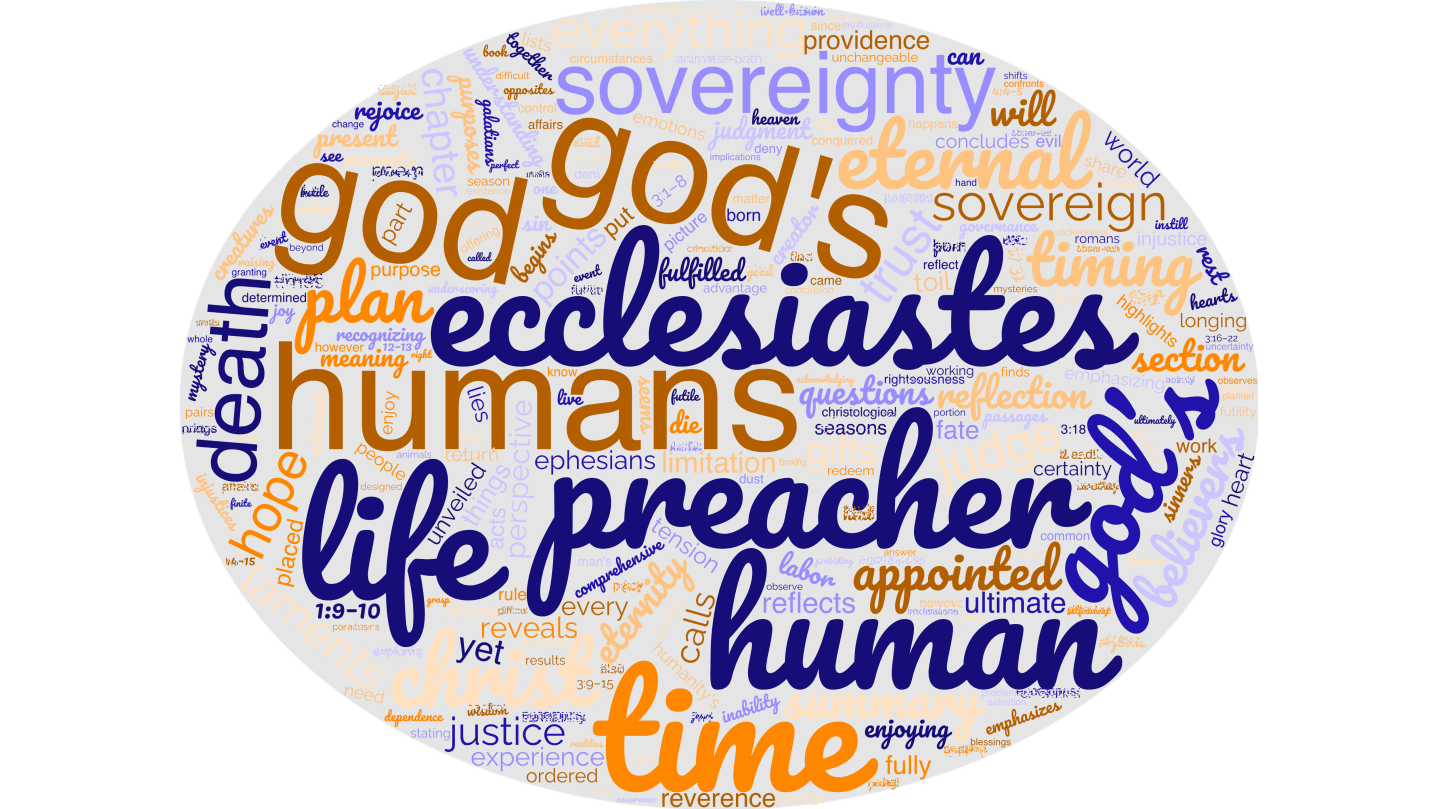 Ecclesiastes 3 Meaning – Explaining The Book