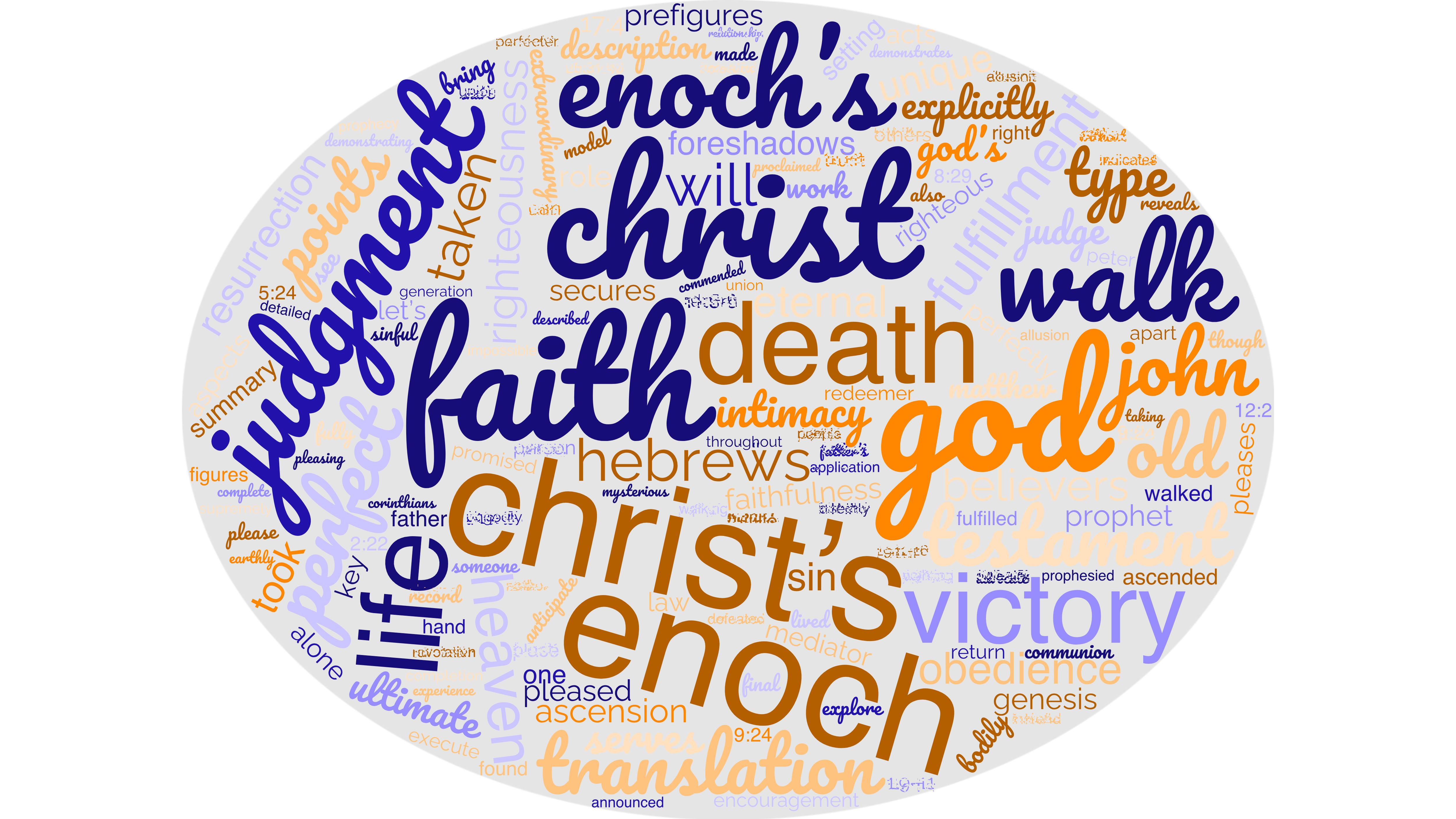 Enoch as a Type of Christ – Explaining The Book