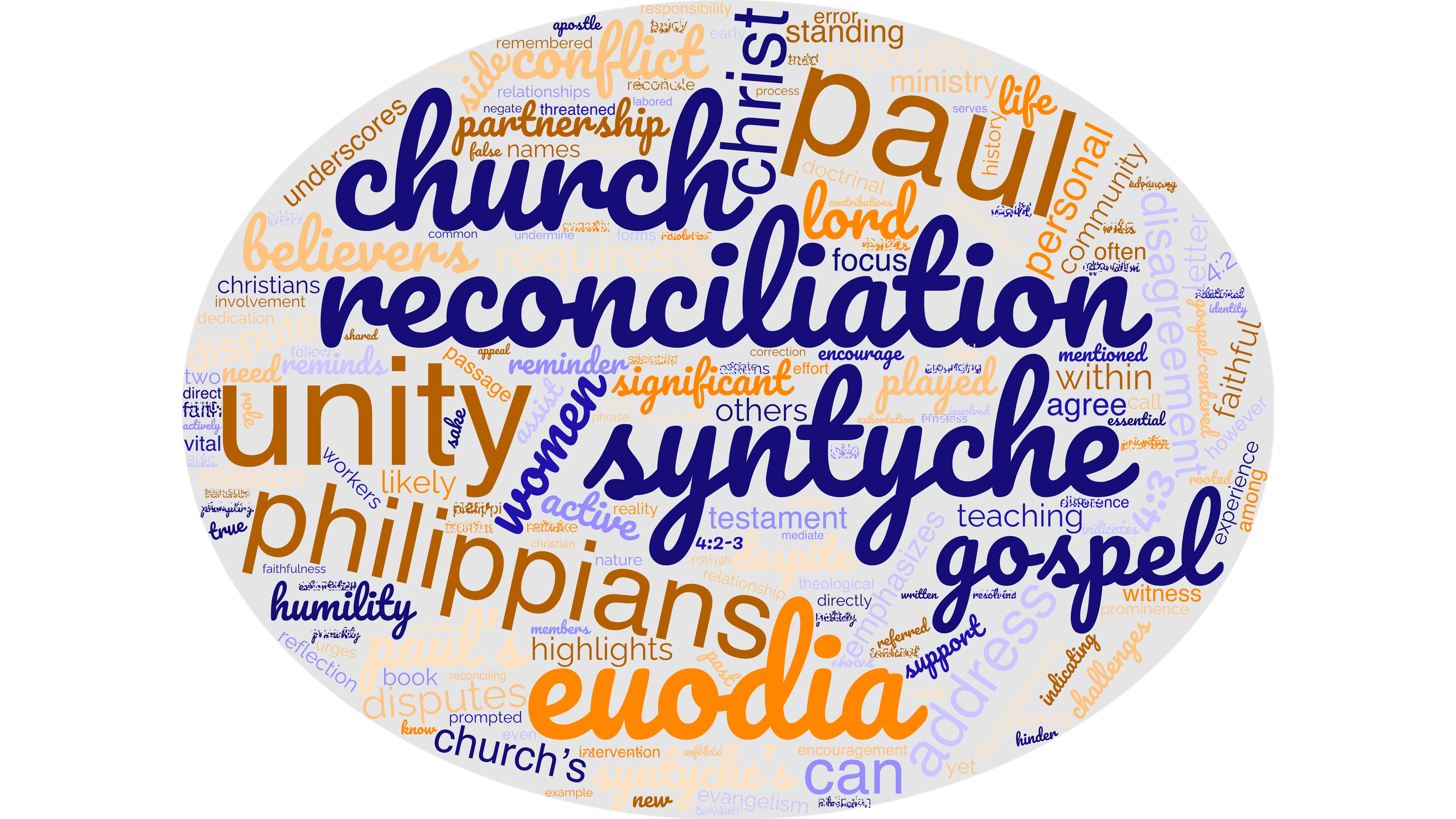 Euodia and Syntyche in the Bible – Explaining The Book