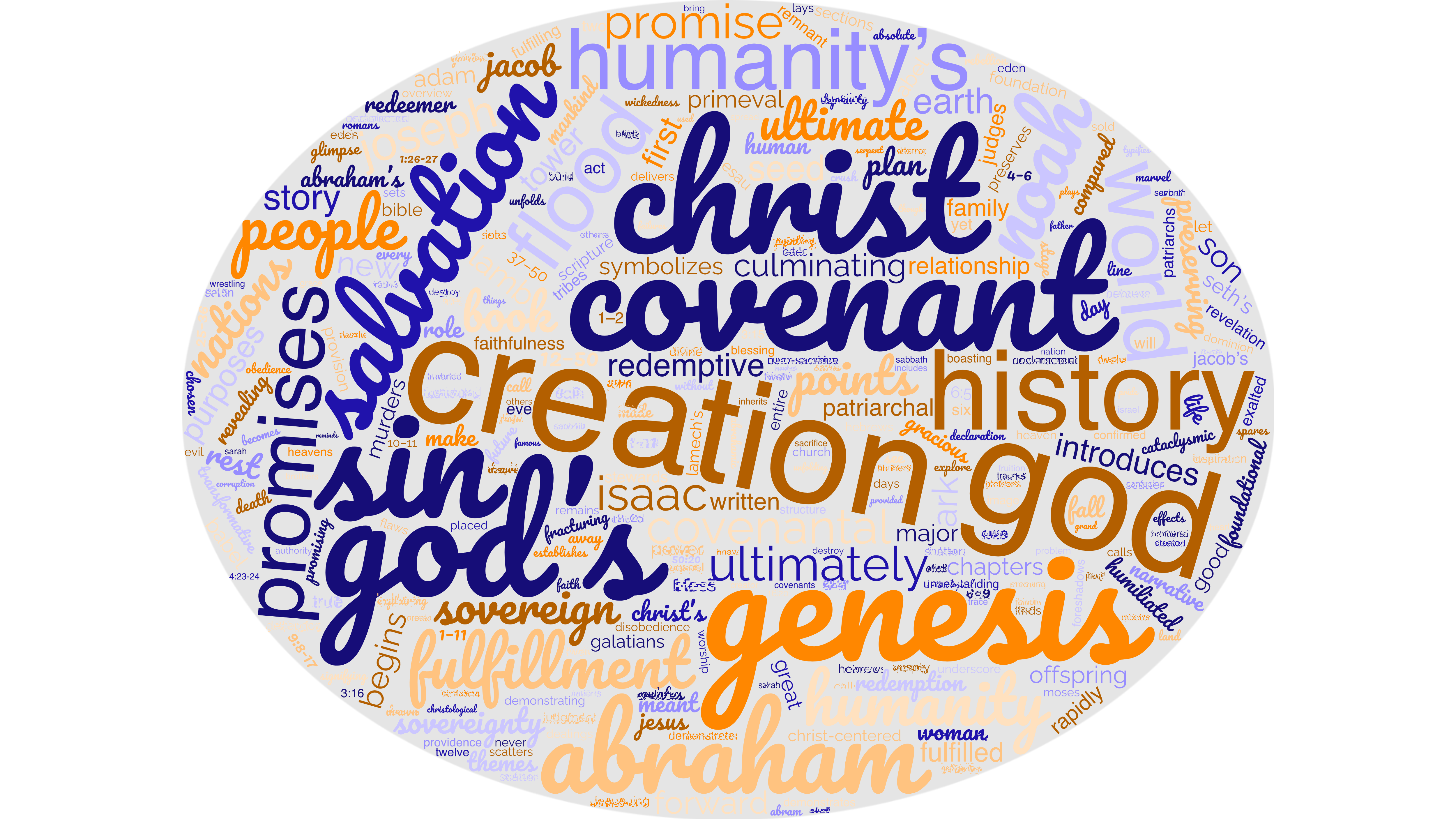 Explaining the Book of Genesis: A Christ-Centered Overview – Explaining ...