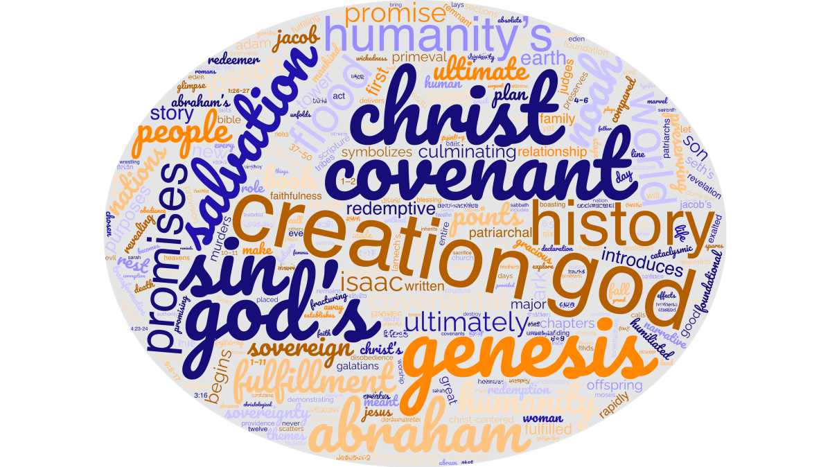 Explaining the Book of Genesis: A Christ-Centered Overview – Explaining The Book