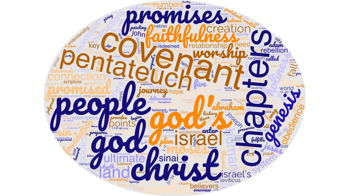 Explaining the Pentateuch: A Christ-Centered Overview – Explaining The Book