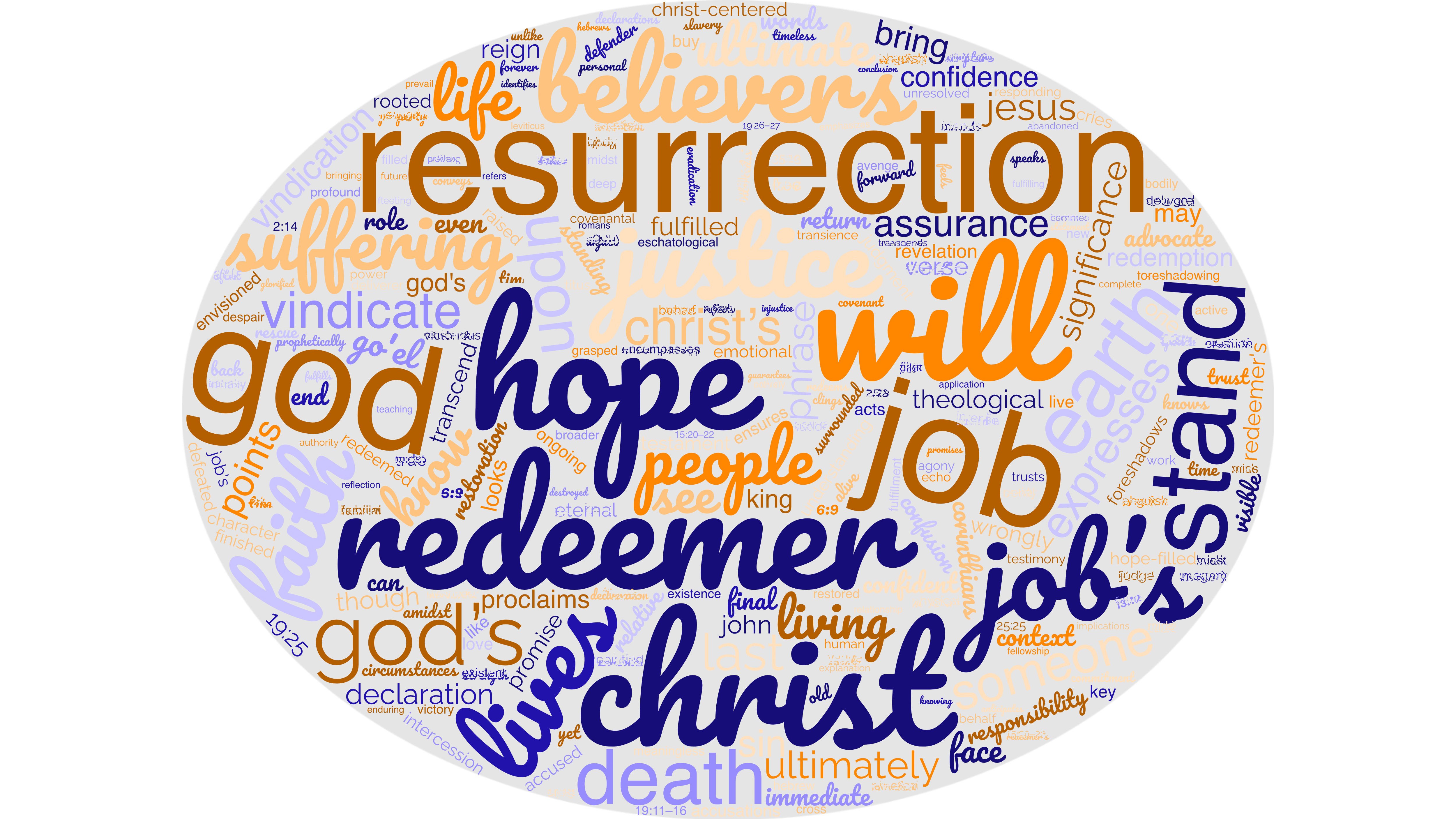 Job 19:25 Meaning: “For I know that my Redeemer lives, and at the last ...