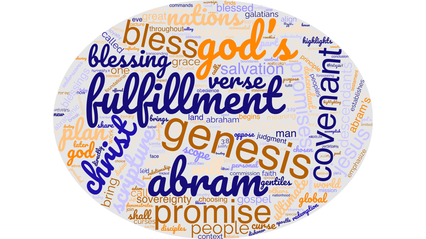 Genesis 12:3 Meaning – Explaining The Book