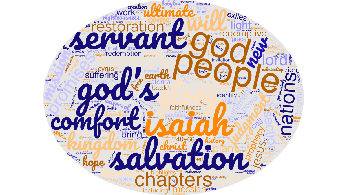 Isaiah 40-66 Summary – Explaining The Book
