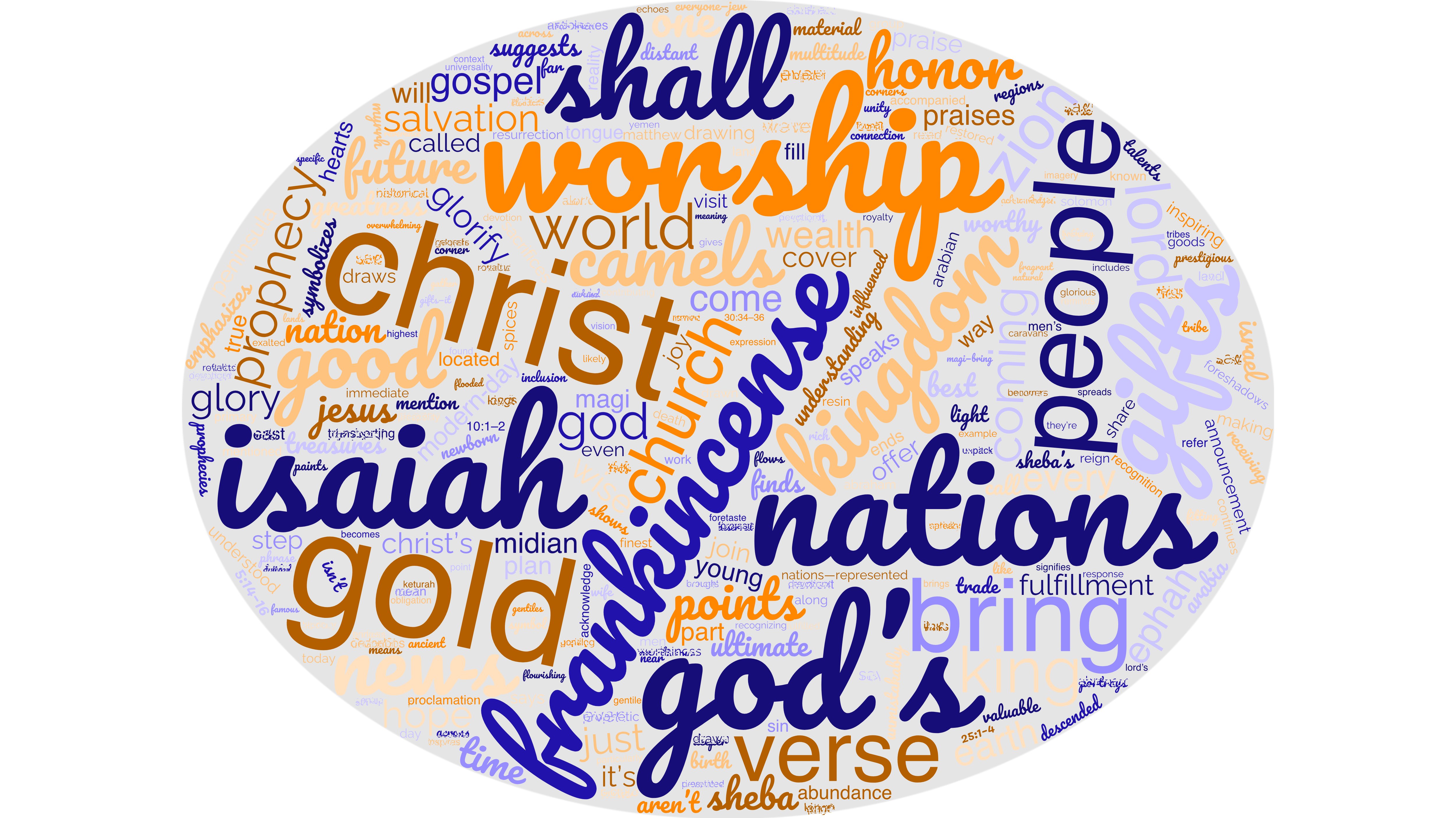 Isaiah 60:6 Meaning – Explaining The Book