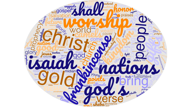 Isaiah 60:6 Meaning – Explaining The Book