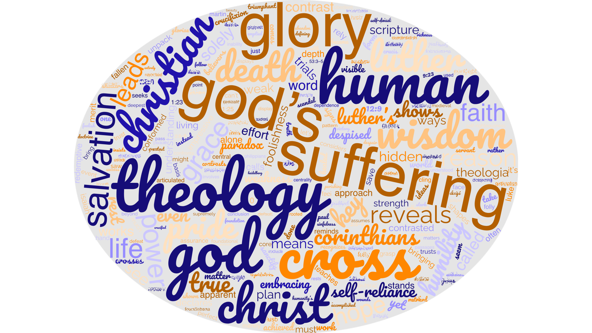 What did Martin Luther mean when he spoke of the “Theology of the Cross ...