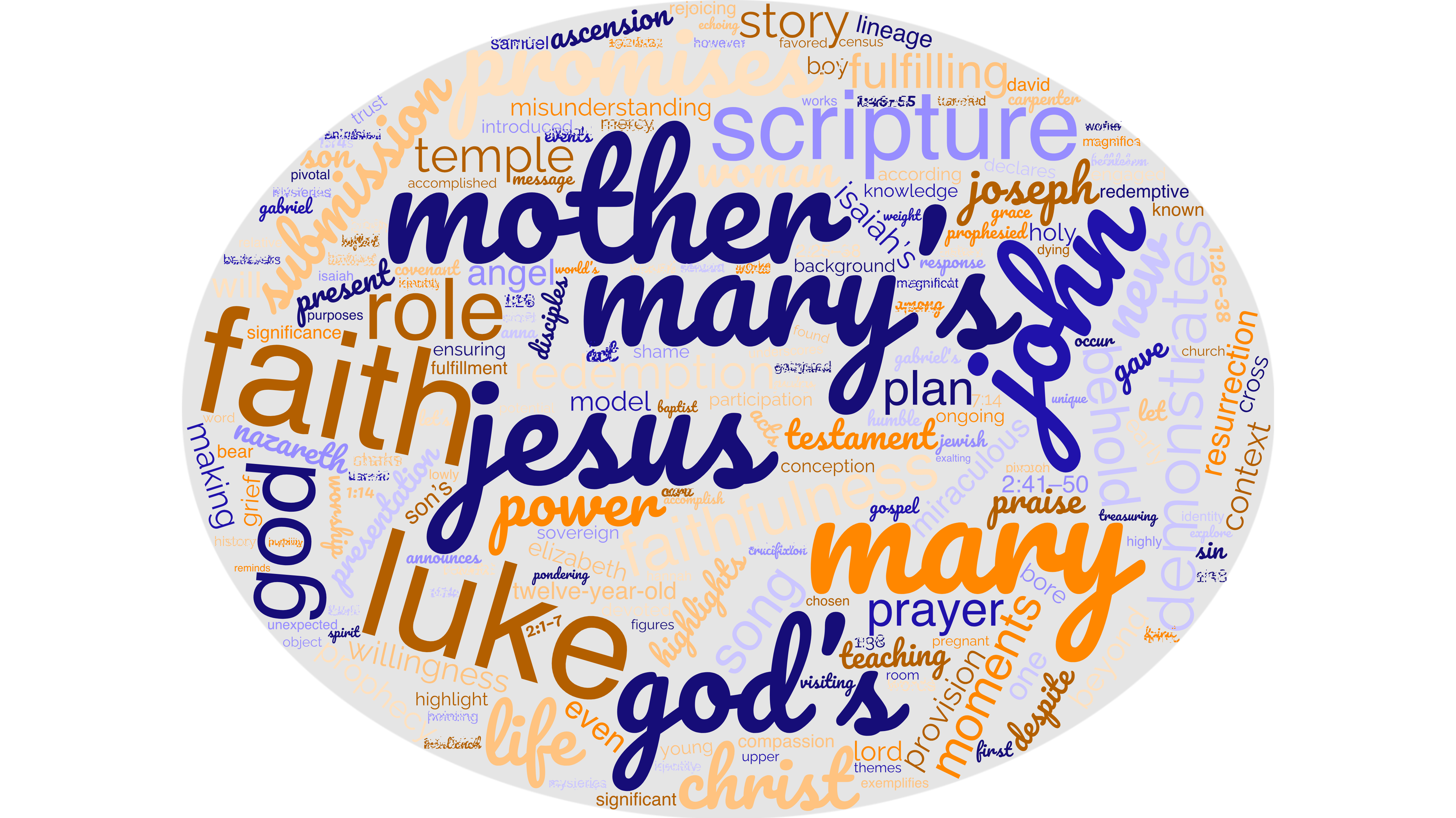 Mary in the Bible – Explaining The Book