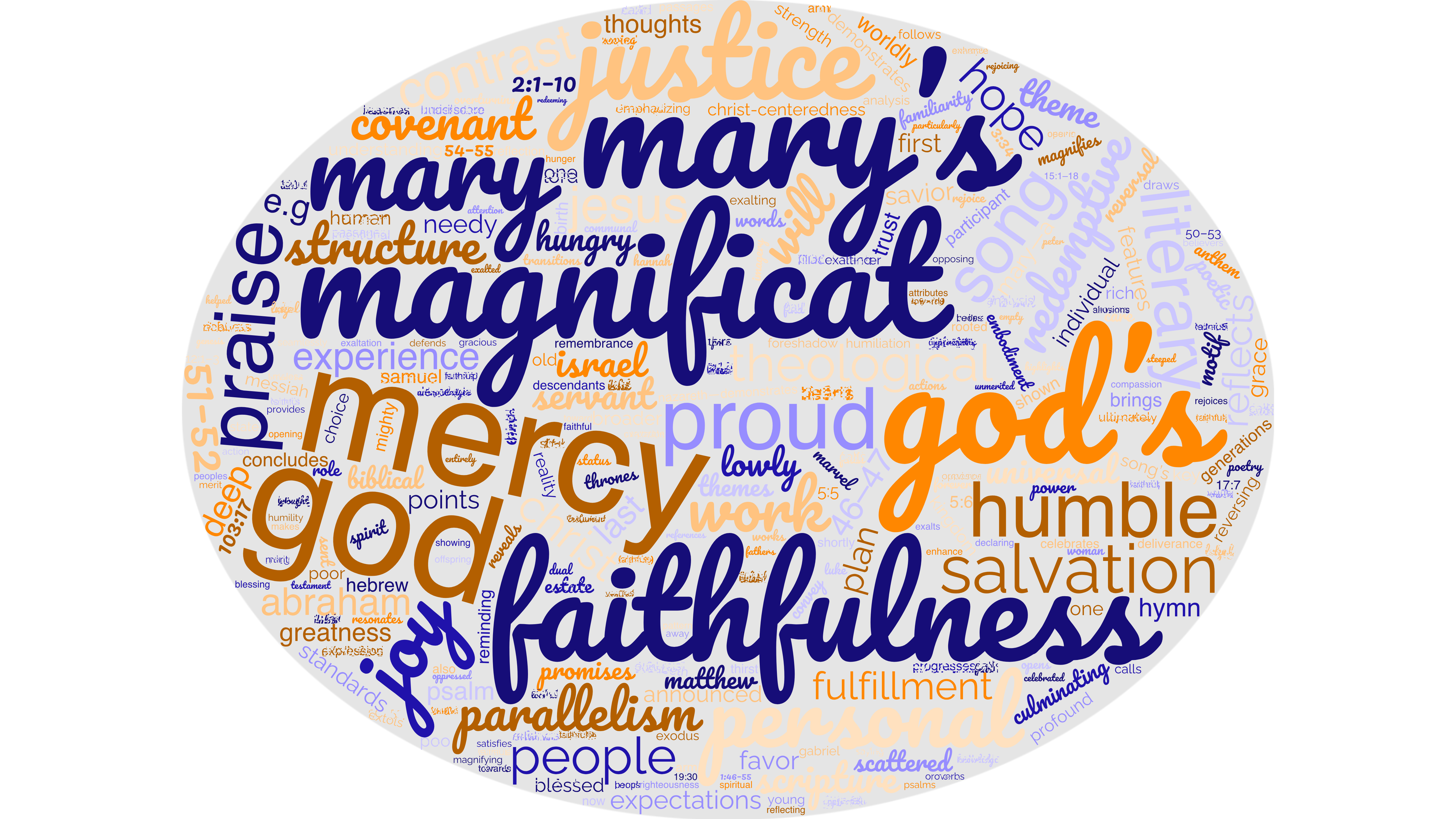 Mary’s Magnificat in the Bible – Explaining The Book